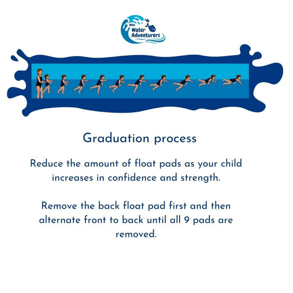 Orca Swim Trainer | Fledglings