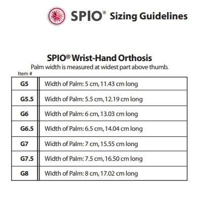 SPIO Wrist Hand Orthosis Compression Single Glove | Fledglings