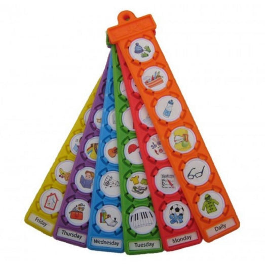 Communication Aids for SEN | Visual Supports & AAC | Fledglings