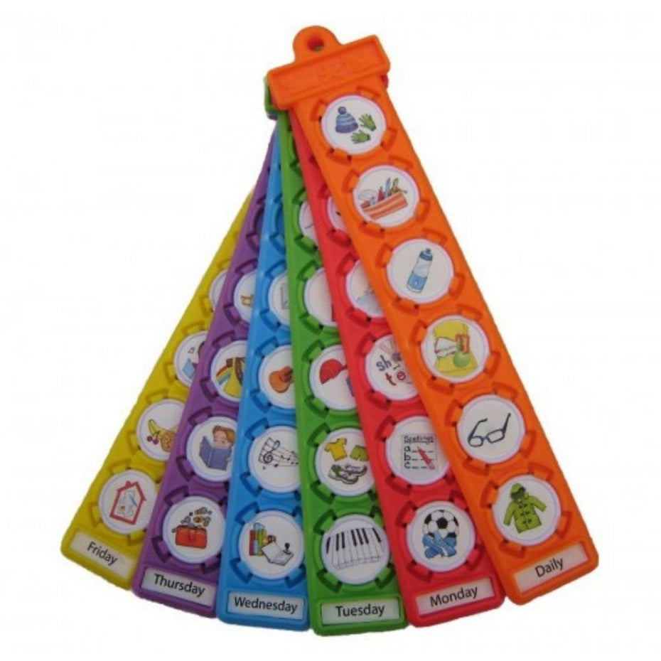 Communication Aids for SEN | Visual Supports & AAC | Fledglings