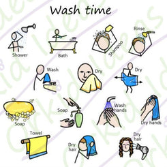 Communication Aids for SEN / Autism | Fledglings